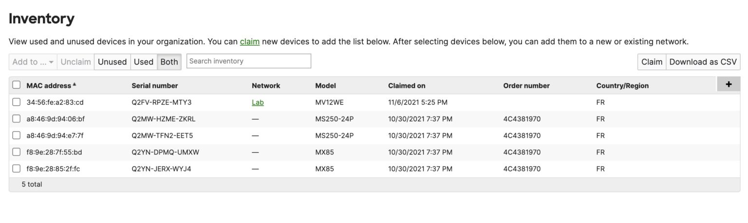 Meraki Guide: How to Create and Provision Cisco Meraki Organizations