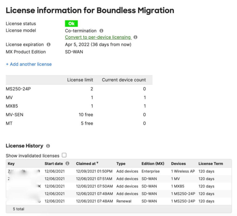 Meraki Licenses: PDL or Co-term | How to choose the best license model?