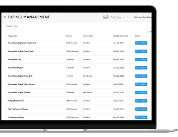 Boundless Digital | Networking Solutions | Powered by Cisco Meraki
