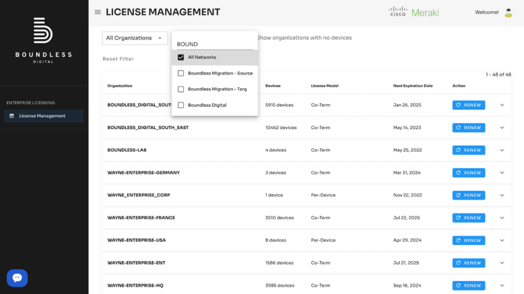 Boundless Licensing | Meraki Apps | License Management Dashboard
