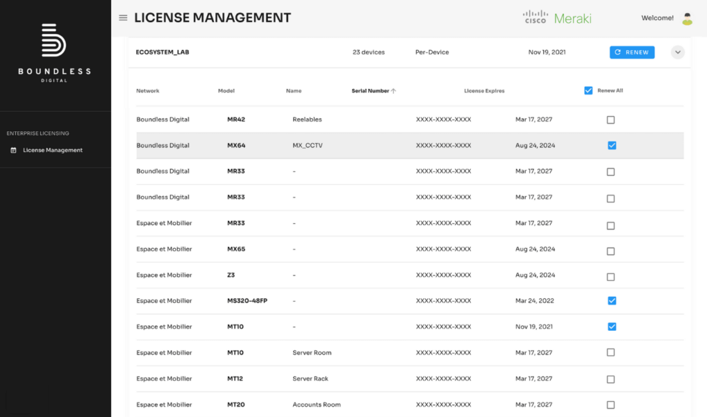 Boundless Licensing | Meraki Apps | License Management Dashboard