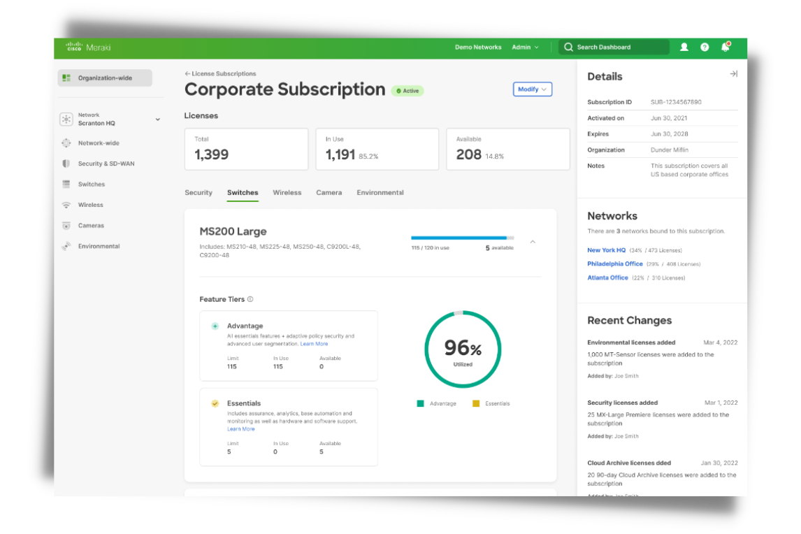The new Meraki Subscription Licensing Model | Boundless