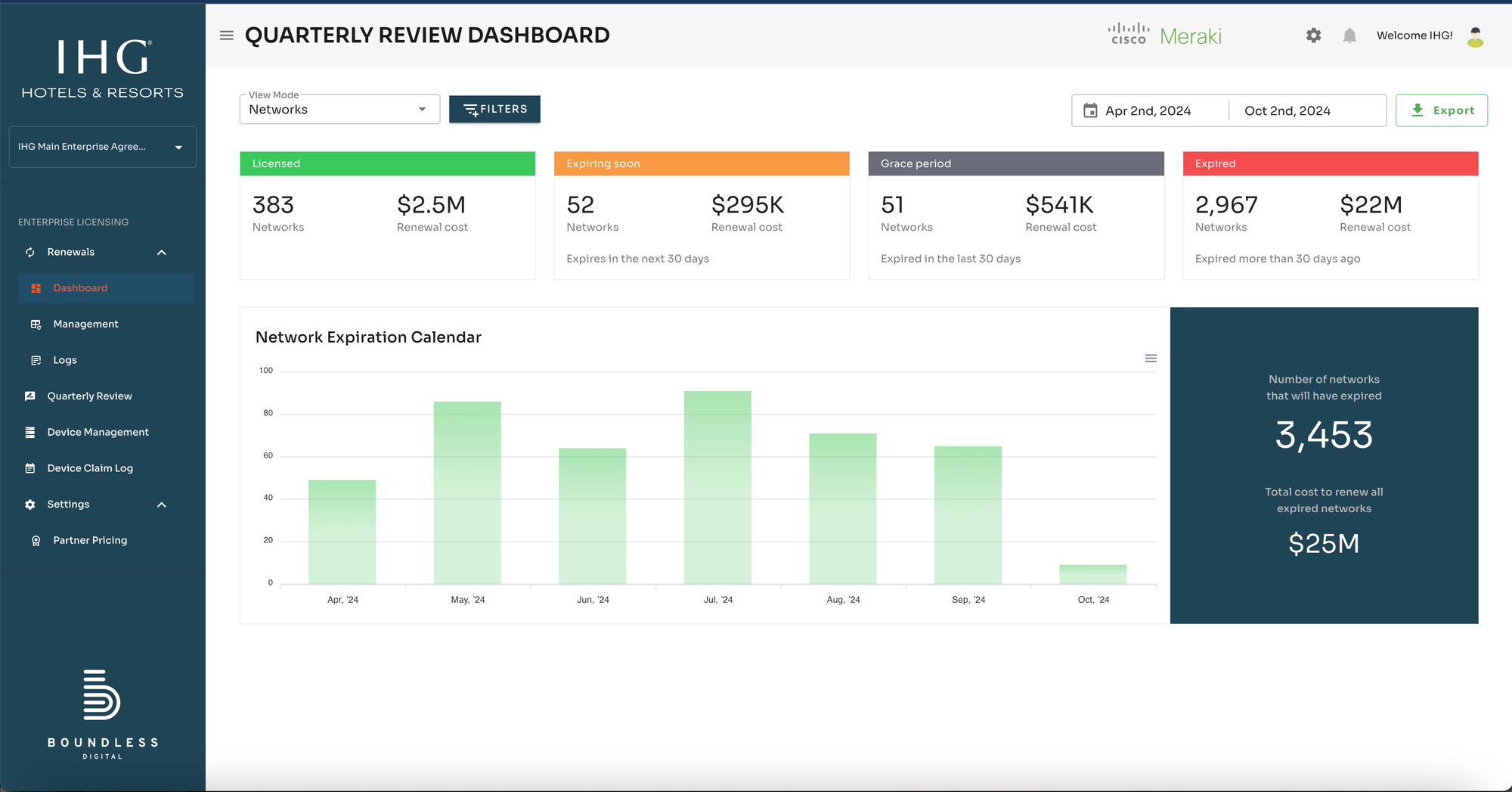Simplify Cisco Meraki EA Management with Boundless Smart Track: Step-by-Step Guide | Boundless